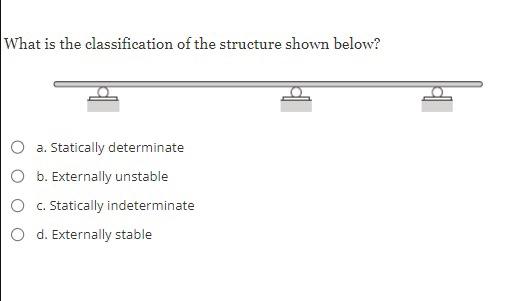 Solved What is the classification of the structure shown | Chegg.com