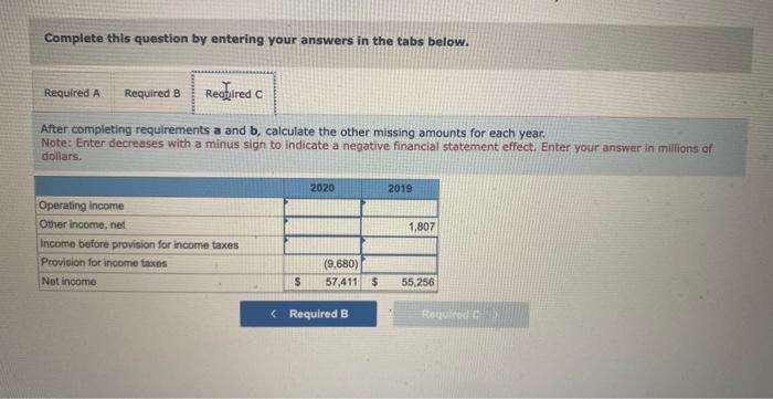 Solved Problem 2-28 (Static) Understanding income statement | Chegg.com