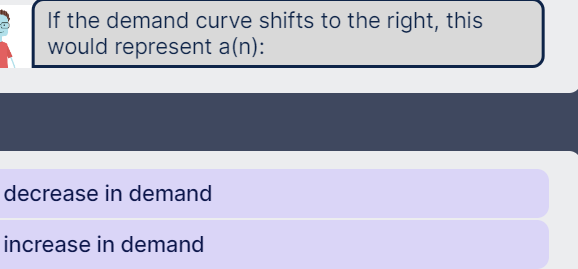 Solved If the demand curve shifts to the right, thiswould | Chegg.com