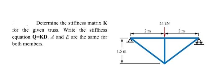 Solved Determine the stiffness matrix K for the given truss. | Chegg.com