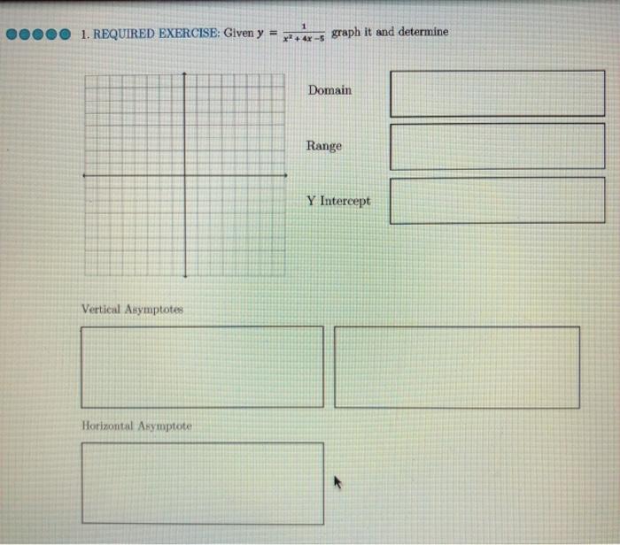 Solved 1. REQUIRED EXERCISE: Given y = ****-graph it and | Chegg.com