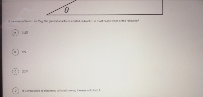 Solved Question 3 Block A is placed on a rough surface | Chegg.com