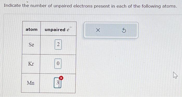 Solved i know that Mn has 5 unpaired electrons, but can | Chegg.com