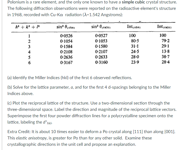Solved Polonium is a rare element, and the only one known to | Chegg.com
