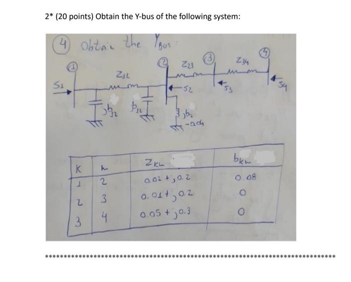Solved 2* (20 points) Obtain the Y-bus of the following | Chegg.com