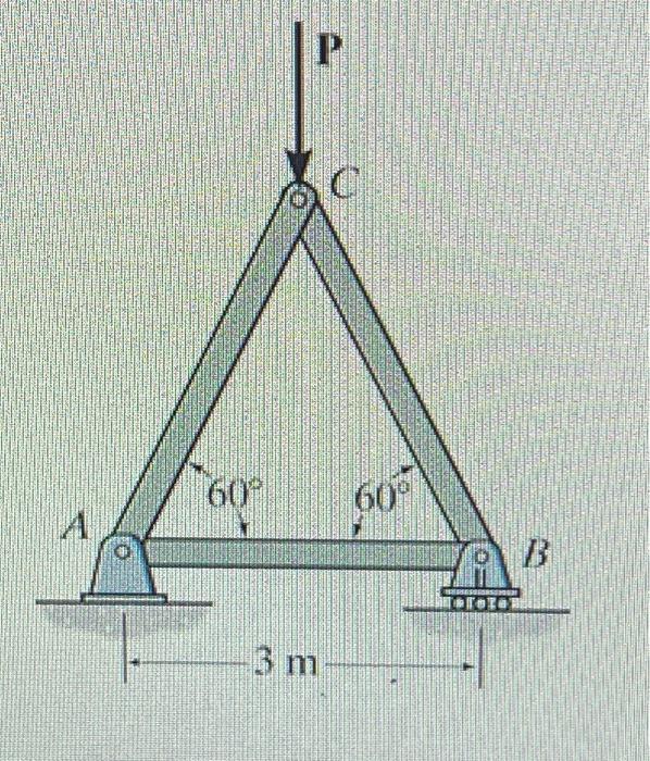 Solved find max load fhat can be applied so that none of | Chegg.com