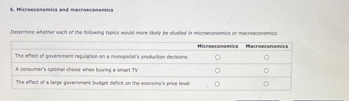 Solved 6. Microeconomics and macroeconomics Determine | Chegg.com