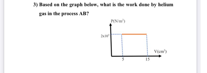 Solved Based on the graph below, what is the work done by | Chegg.com
