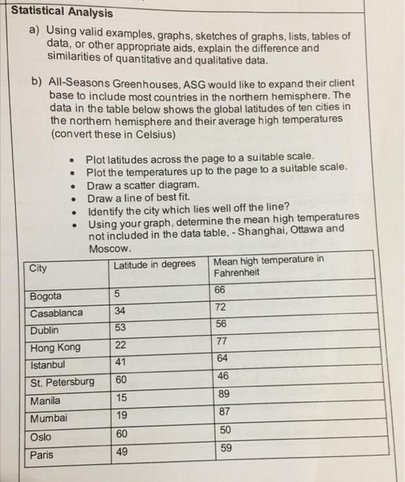 Solved a) Using valid examples, graphs, sketches of graphs, | Chegg.com