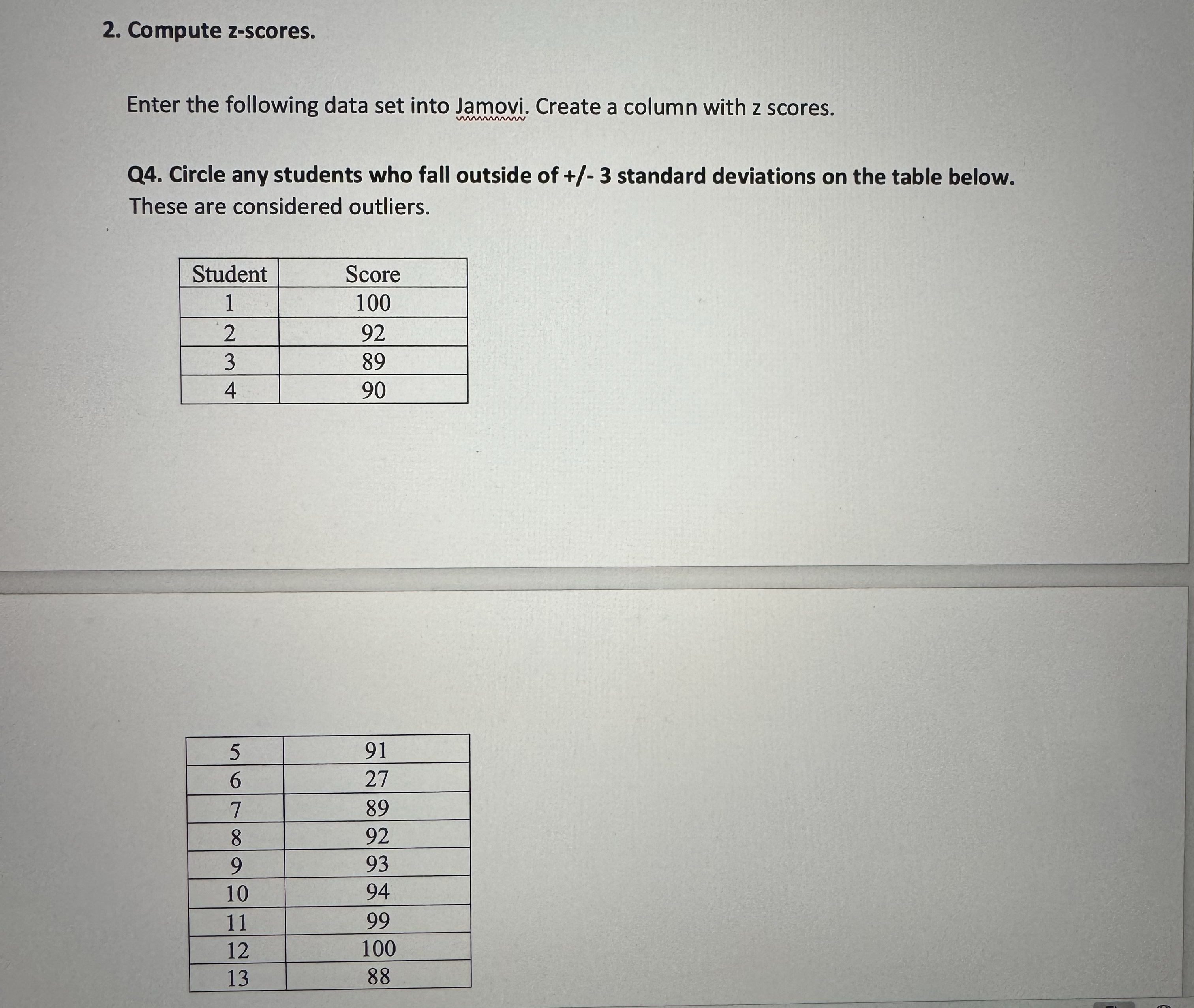 Solved Q5. ﻿Based on looking at the z scores column only, | Chegg.com