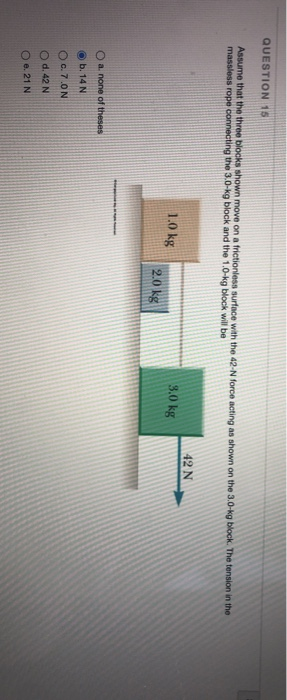 Solved QUESTION 15 Assume that the three blocks shown move | Chegg.com