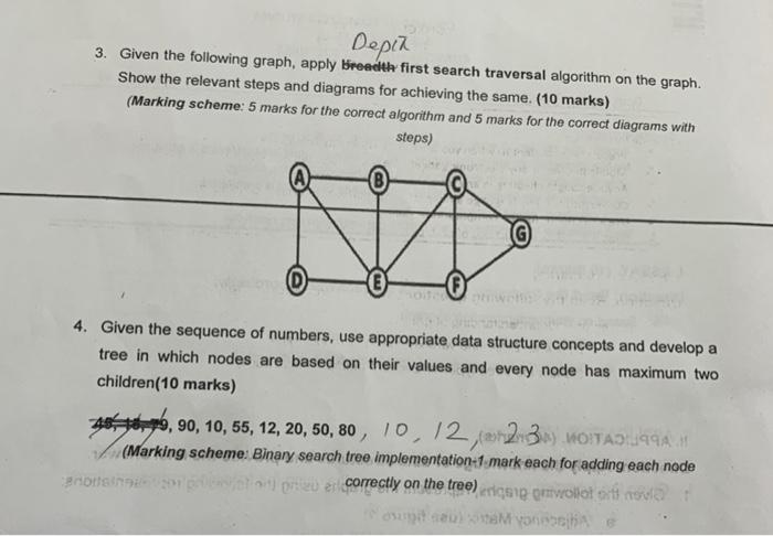 Solved Depir 3. Given the following graph, apply bireadth | Chegg.com