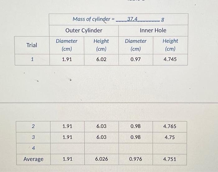 \begin{tabular}{|c|c|c|c|c|} \cline { 2 - 5 } | Chegg.com