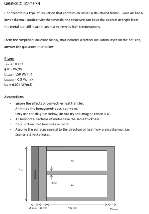 Solved Question 2: (20 marks] Honeycomb is a type of | Chegg.com