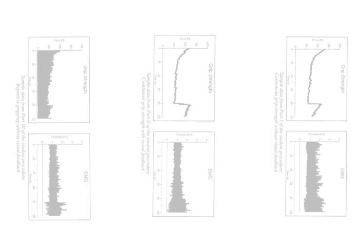 DATA ANALYSIS AND QUESTIONS 1. Use the data in Table | Chegg.com