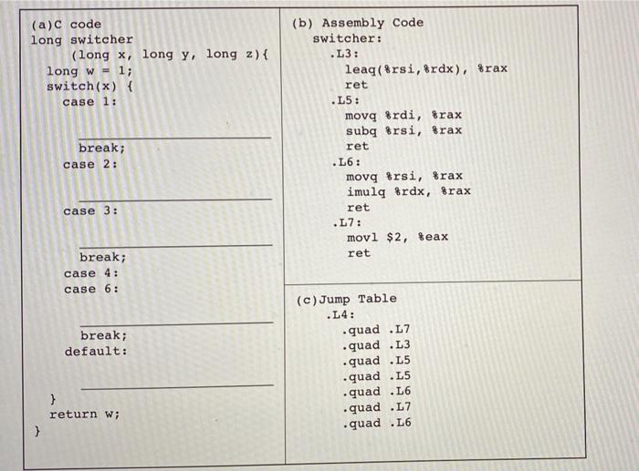 (a) code long switcher (long x, long y, long z){ long | Chegg.com