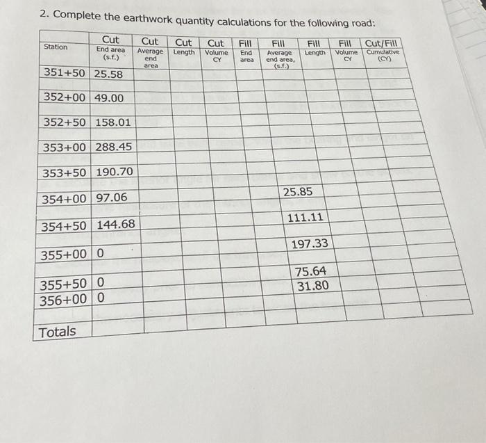 Solved 2. Complete the earthwork quantity calculations for | Chegg.com