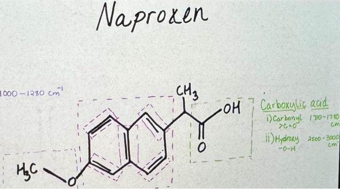 Solved Draw a reaction mechanism using the carboxylic acid | Chegg.com