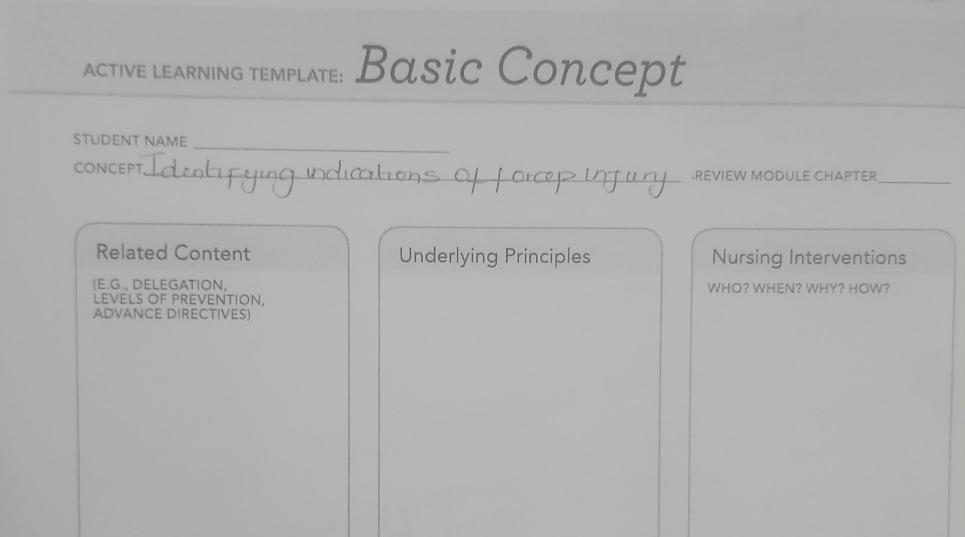 Solved STUDENT NAME CONCEPTIdentifying indications of forcep | Chegg.com