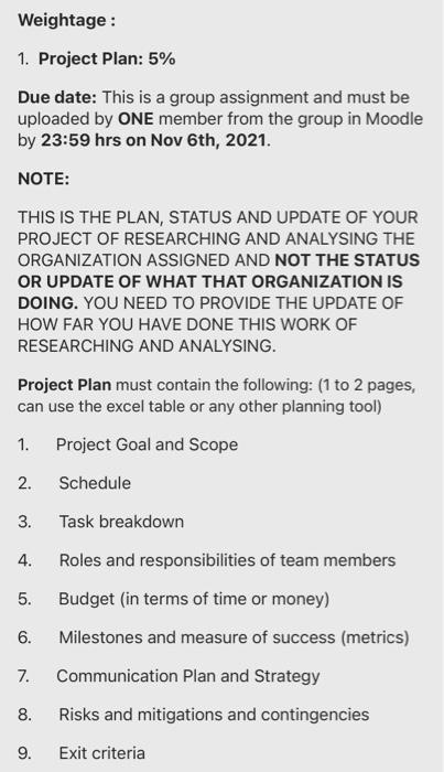 Solved Weightage : 1. Project Plan: 5% Due date: This is a | Chegg.com