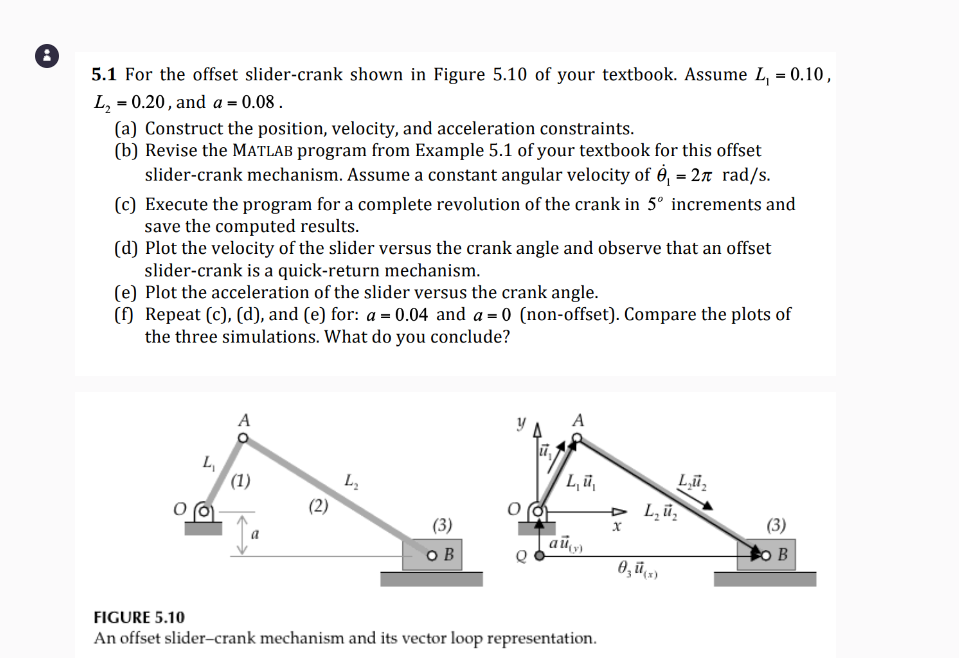 Solved (85.1 ﻿For the offset slider-crank shown in Figure | Chegg.com