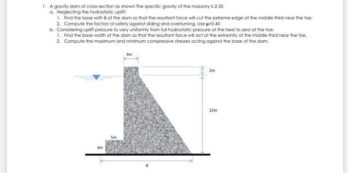 Solved 1. A gravity dam of cross-section as shown The | Chegg.com