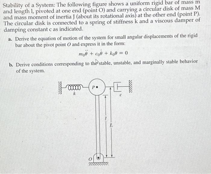 Solved Stability of a System: The following figure shows a | Chegg.com