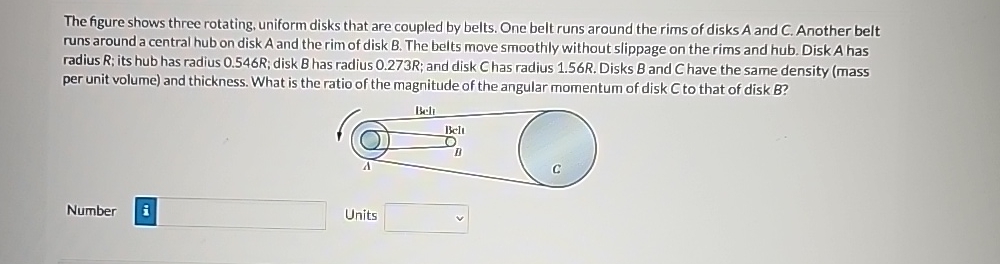 Solved The figure shows three rotating, uniform disks that | Chegg.com