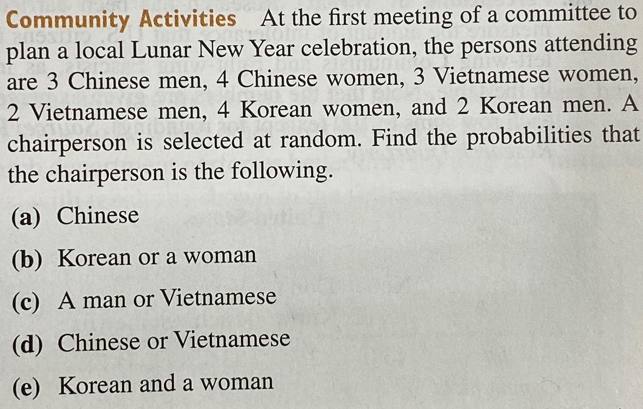 Solved Community Activities At the first meeting of a | Chegg.com