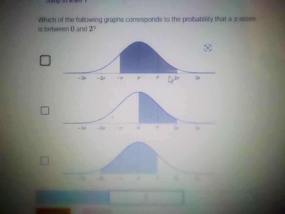 Solved Which of the following graphs corresponds to the | Chegg.com