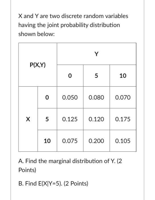 Solved X and Y are two discrete random variables having the | Chegg.com