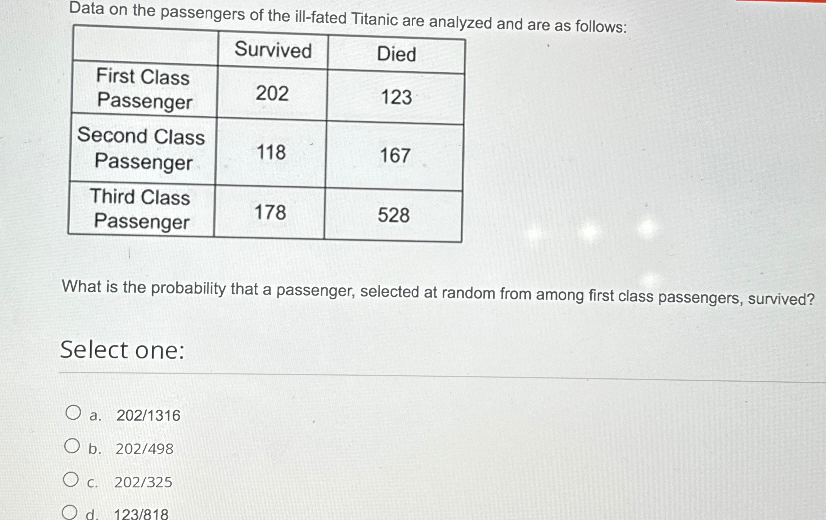Solved Data on the passengers of the ill-fated Titanic are | Chegg.com
