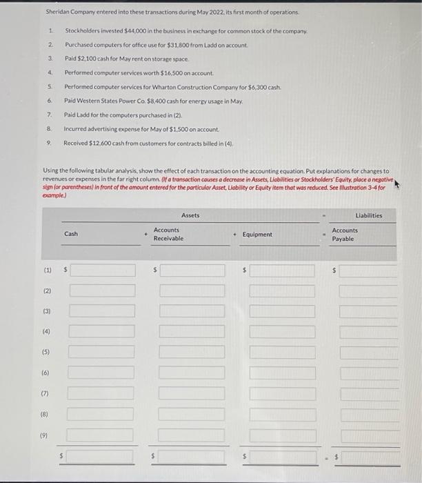 Solved Sheridan Compary entered into these transactions | Chegg.com