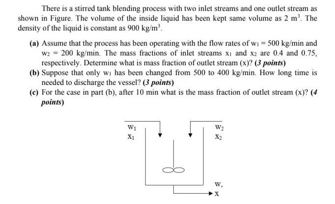 Solved There is a stirred tank blending process with two | Chegg.com