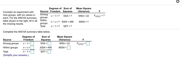 Solved Degrees of Sum of Consider an experiment with Source | Chegg.com