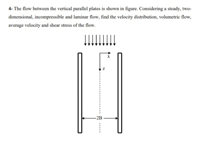 Solved 4- The flow between the vertical parallel plates is | Chegg.com