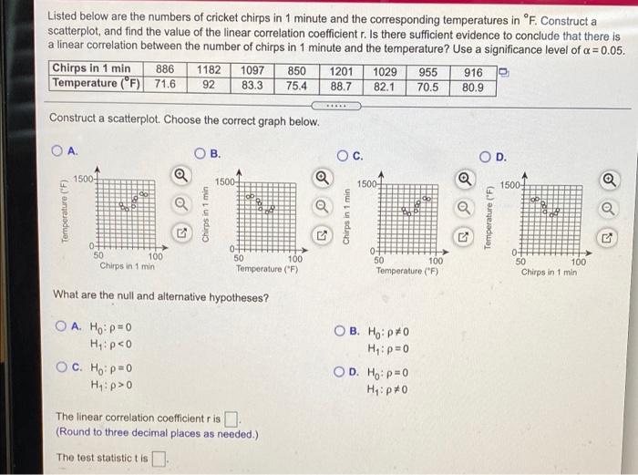 Solved Listed below are the numbers of cricket chirps in 1 | Chegg.com