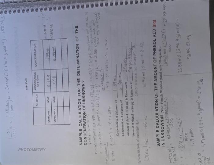 Solved Can you please solve for the concentration of unknown | Chegg.com