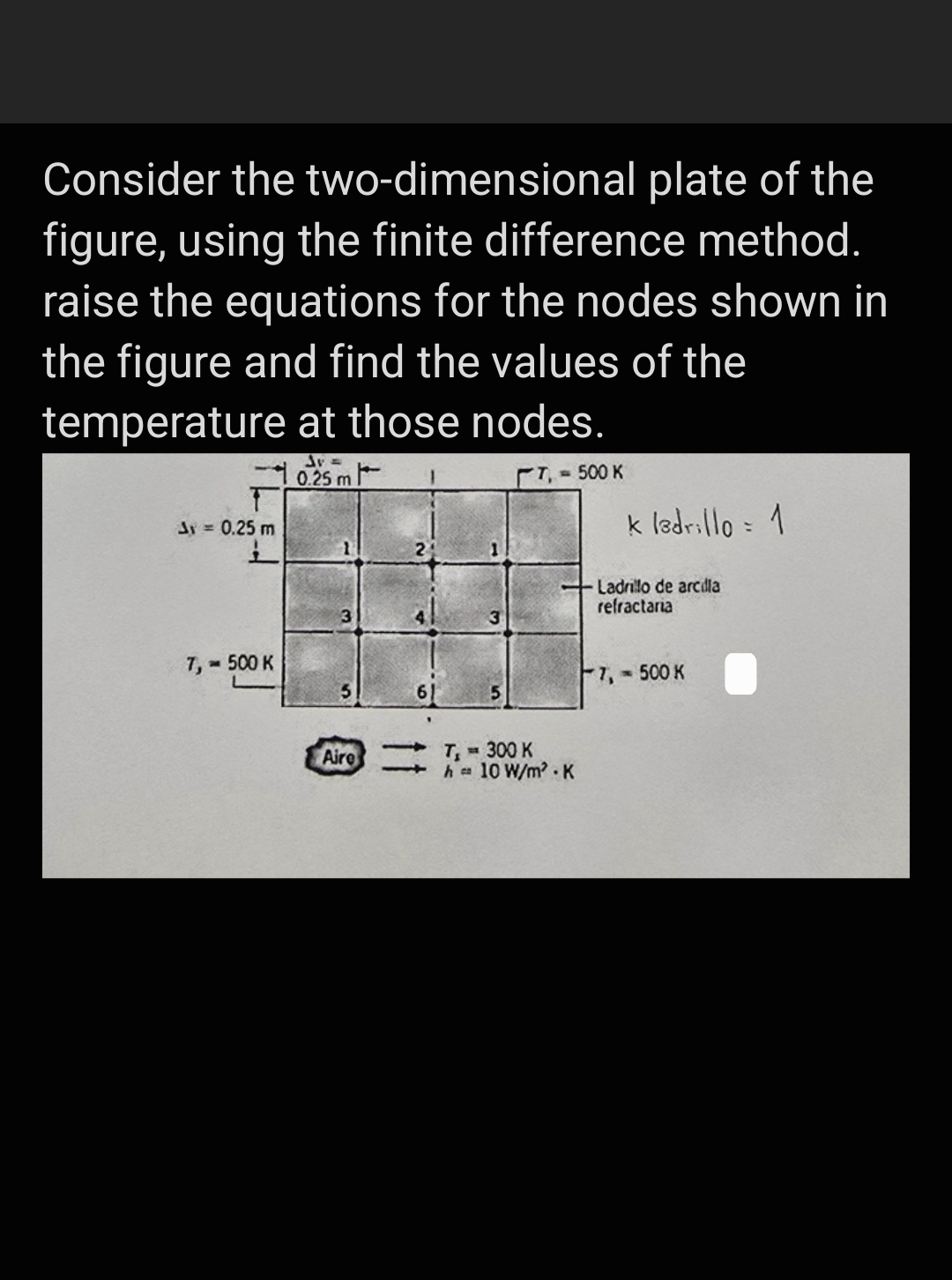 Consider the two-dimensional plate of thefigure, | Chegg.com