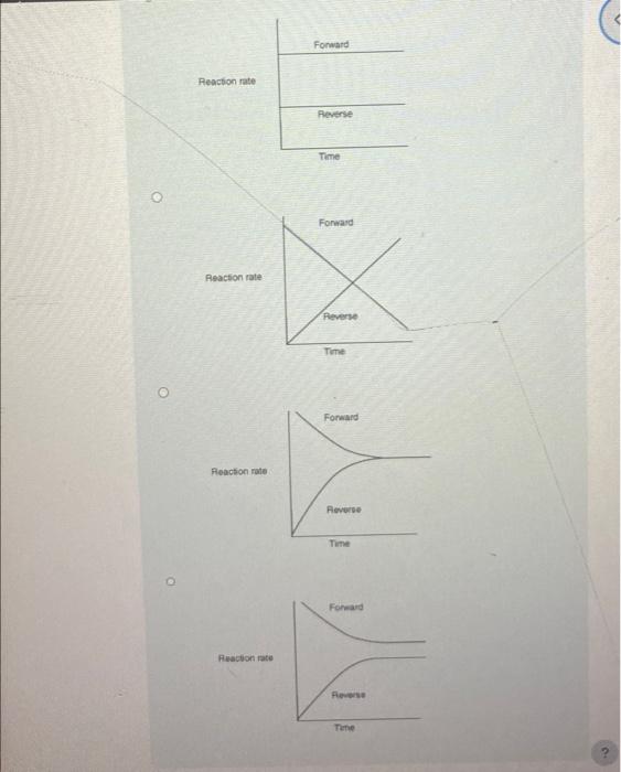 Solved Use the following information to answer the next | Chegg.com