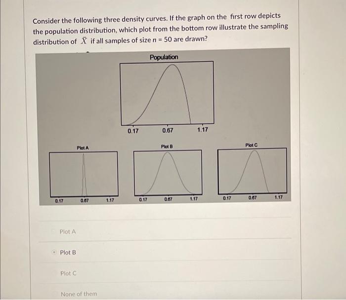 Solved Consider the following three density curves. If the | Chegg.com