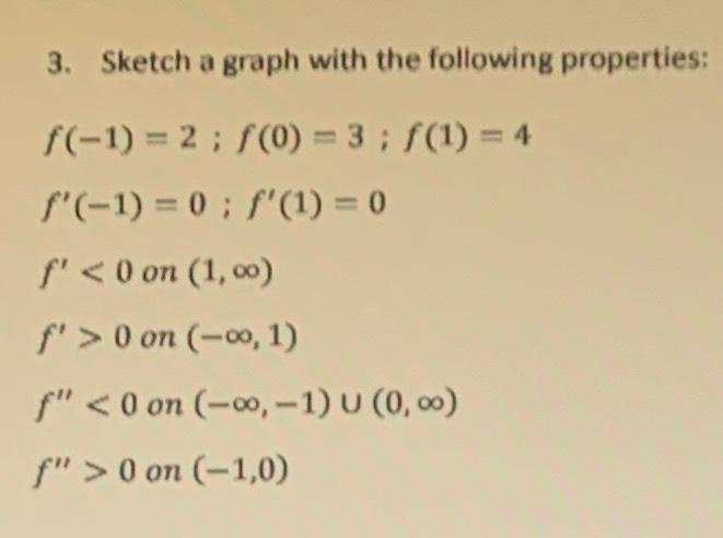 Solved 3 Sketch A Graph With The Following Properties
