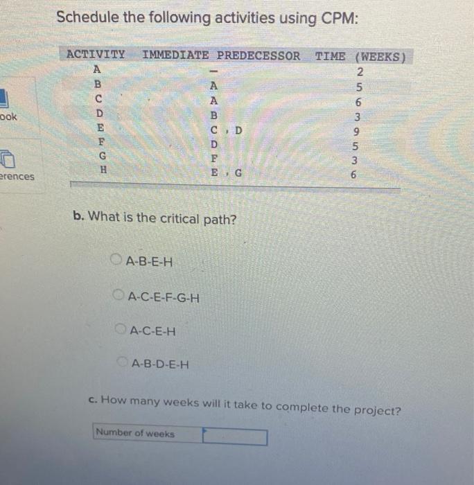 Solved Schedule the following activities using CPM: ook | Chegg.com