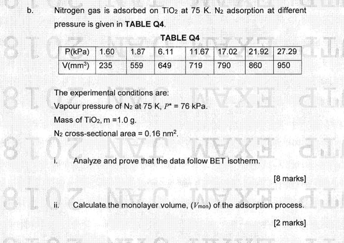 Nitrogen gas is adsorbed on TiO2 at 75 K.N2 | Chegg.com