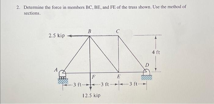 Solved 2. Determine the force in members BC, BE, and FE of | Chegg.com