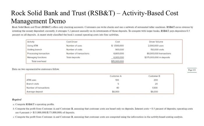Solved Rock Solid Bank and Trust (RSB\&T) - Activity-Based | Chegg.com