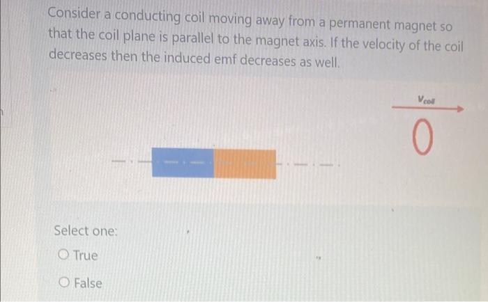 Solved Consider a conducting coil moving away from a | Chegg.com