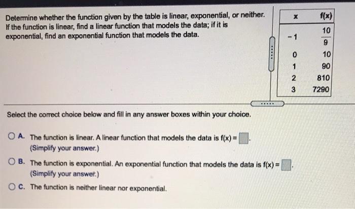 Solved X Determine whether the function given by the table | Chegg.com