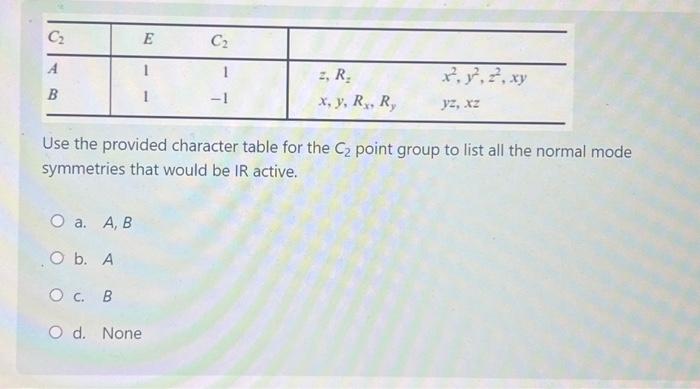 Solved Use the provided character table for the C2 point | Chegg.com