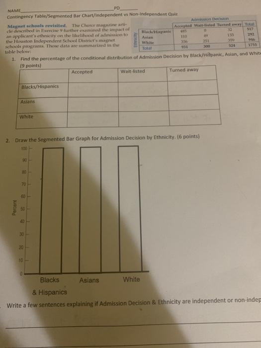 Solved NAME PD Contingency Table/Segmented Bar | Chegg.com